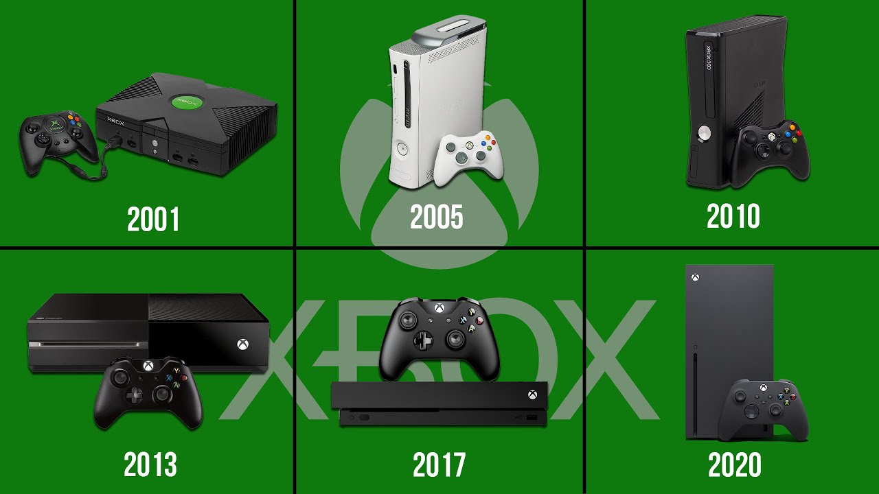 Evolution of Xbox: Every Console from 2001 to Today - YouTube