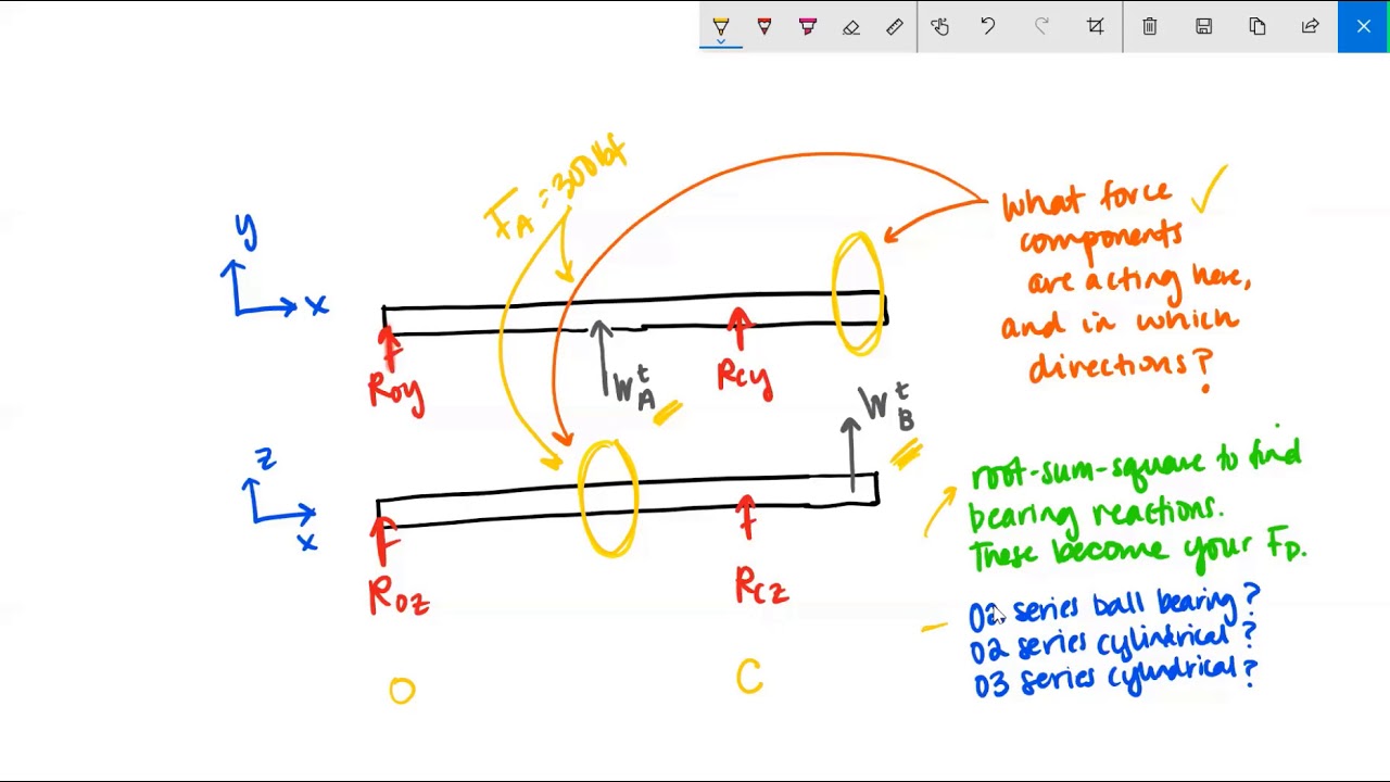 Virtual Problem Solving Session Bearing Selection - YouTube