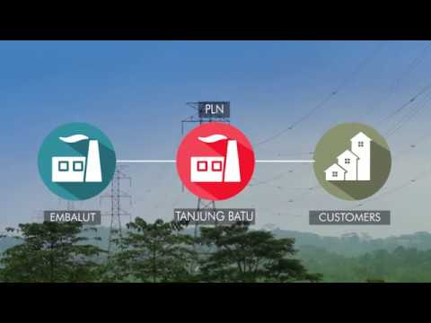 PROFILE PT. CFK AMBALUT TENGARONG - YouTube