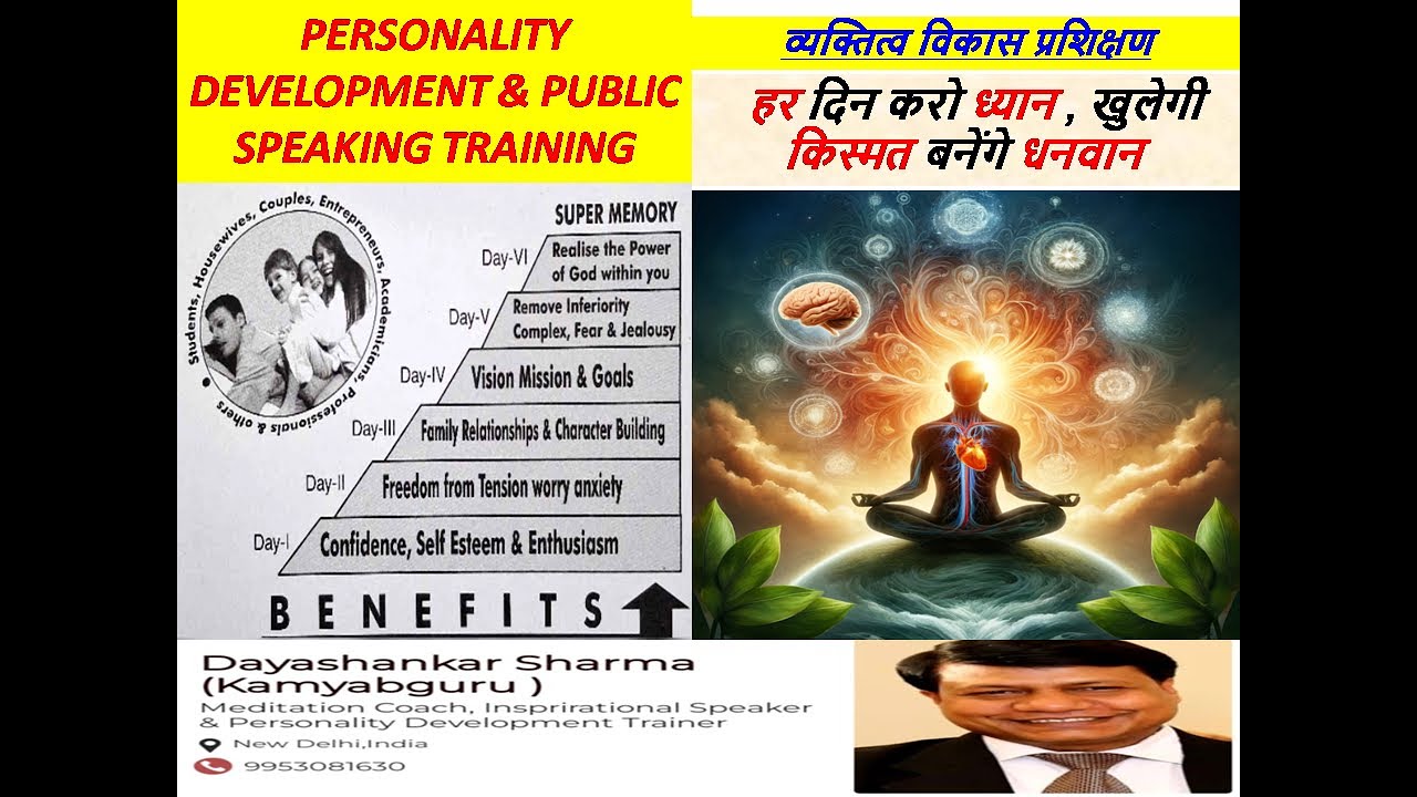 SESSIONS - 2401 - PERSONALITY DEVELOPMENT TRAINING - हर दिन करो ध्यान ...