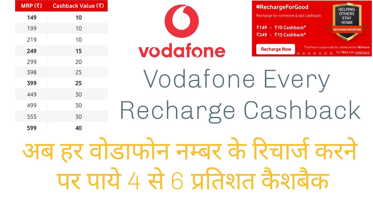 Loot || Cashback Rs.10 To 100 Every Rechaarge | Vodafone Recharge Offer ...