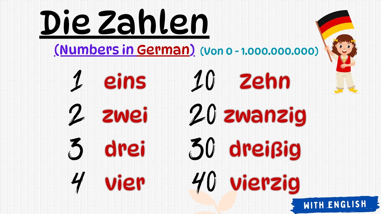 Numbers in German with English (A1)🗓️ | 1 to 1 billion | #a1 Learn ...