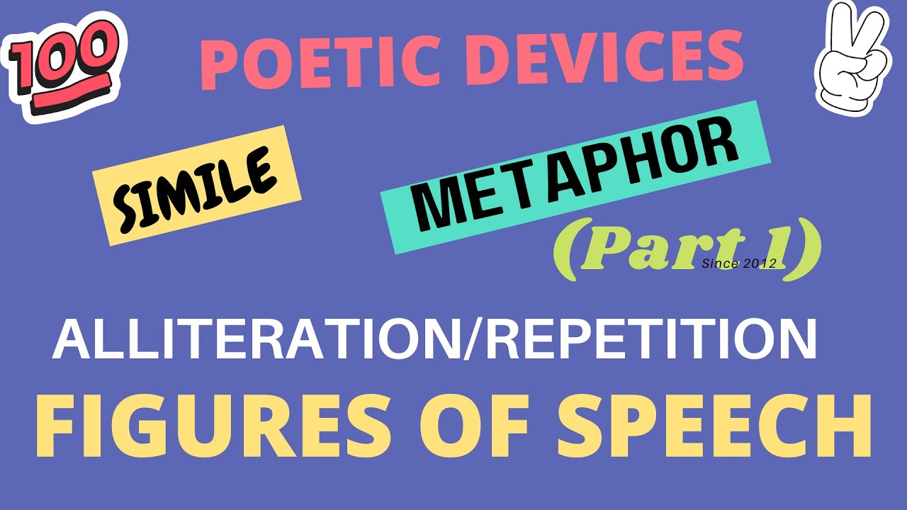 Figures of Speech(part1🙎‍♂️👩‍💼) - YouTube
