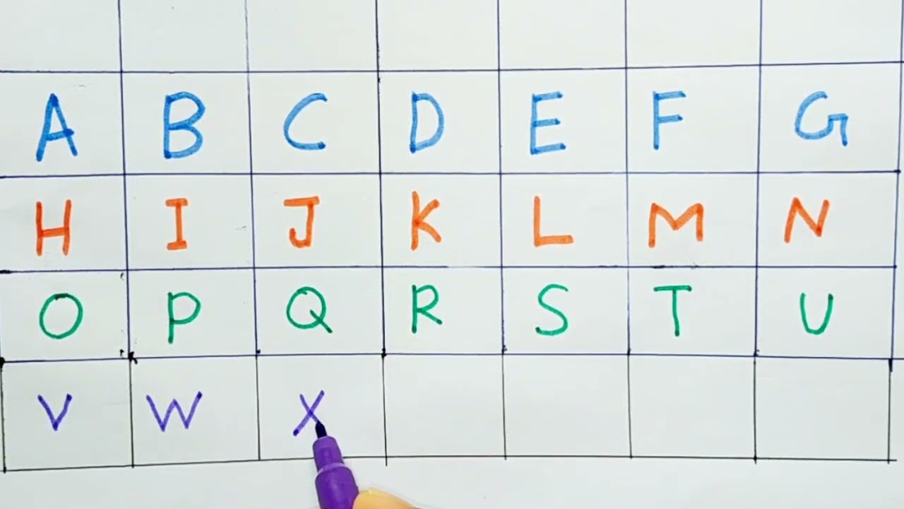 How do you write an ABC handwriting? || how do you write an ABC in ...