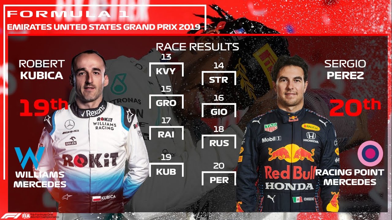 F1 2019 United States Grand Prix Starting grid - YouTube