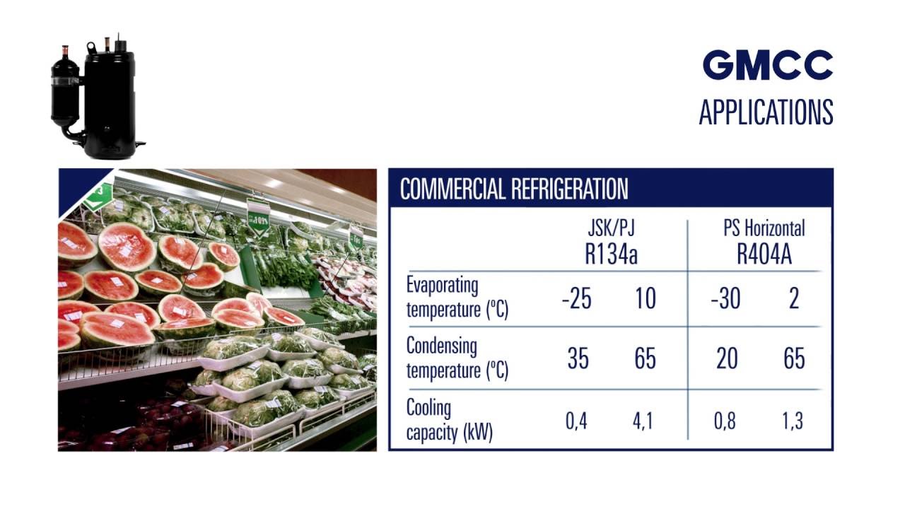 GMCC compressors - distributed by AREA Cooling Solutions - YouTube
