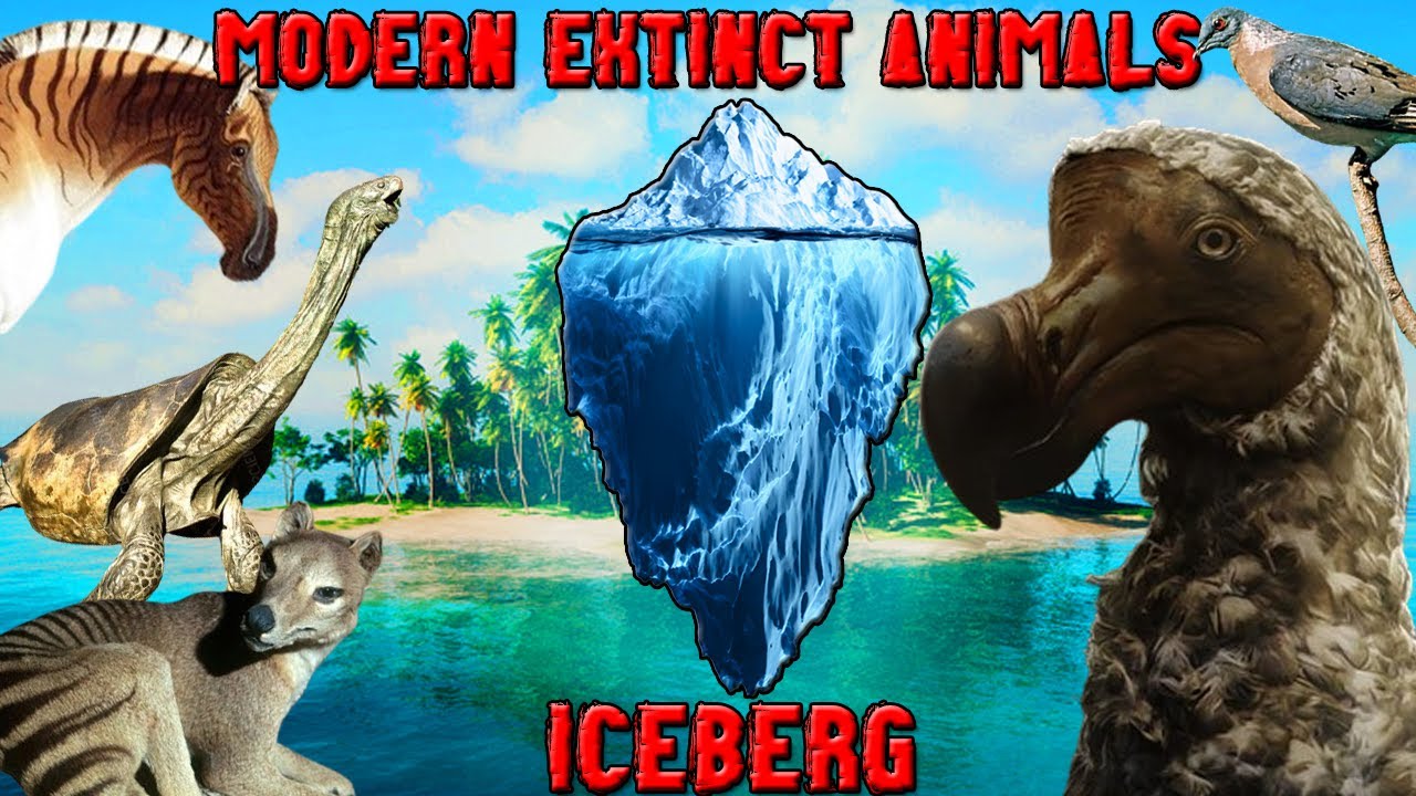 Modern Extinct Animals Iceberg - YouTube
