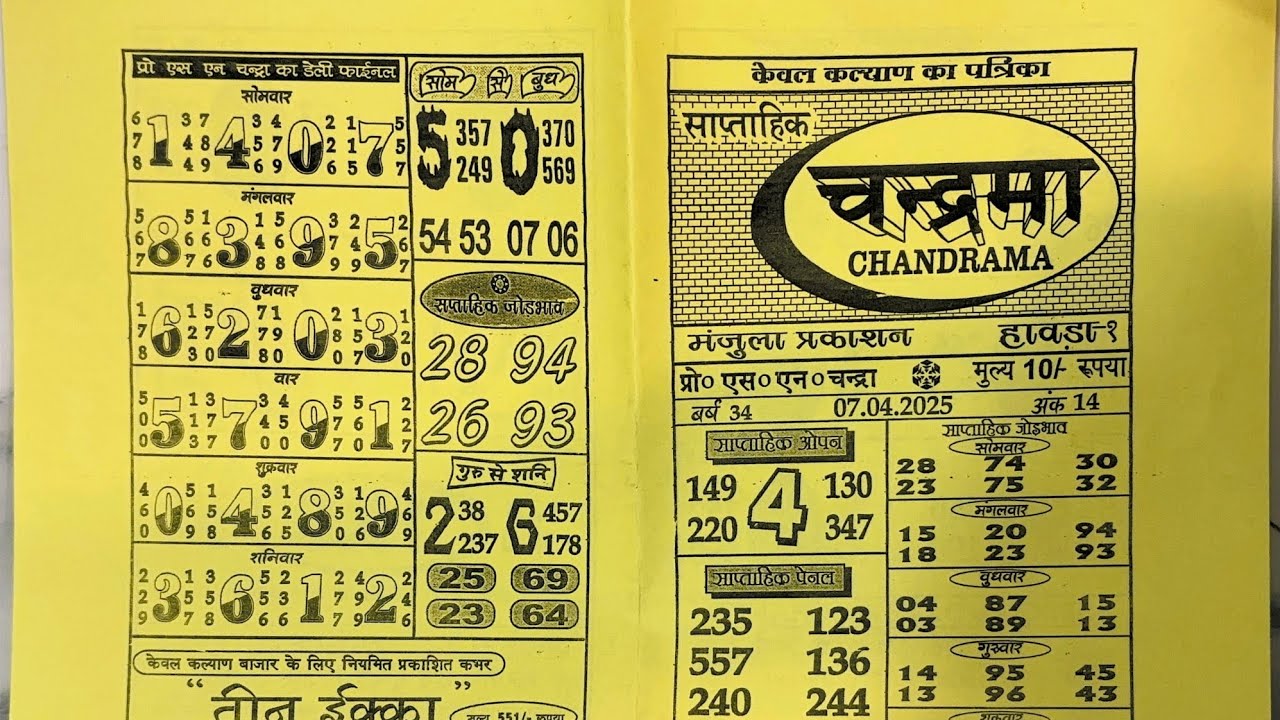 Tarhik 07-04-2025 Chandrama chart,Chamatkar, #trending #viralvideo # ...