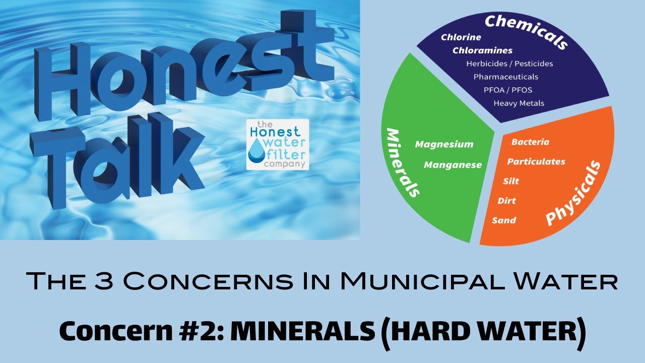 Honest Talk 3 Concerns in Water Part 3 Minerals - YouTube