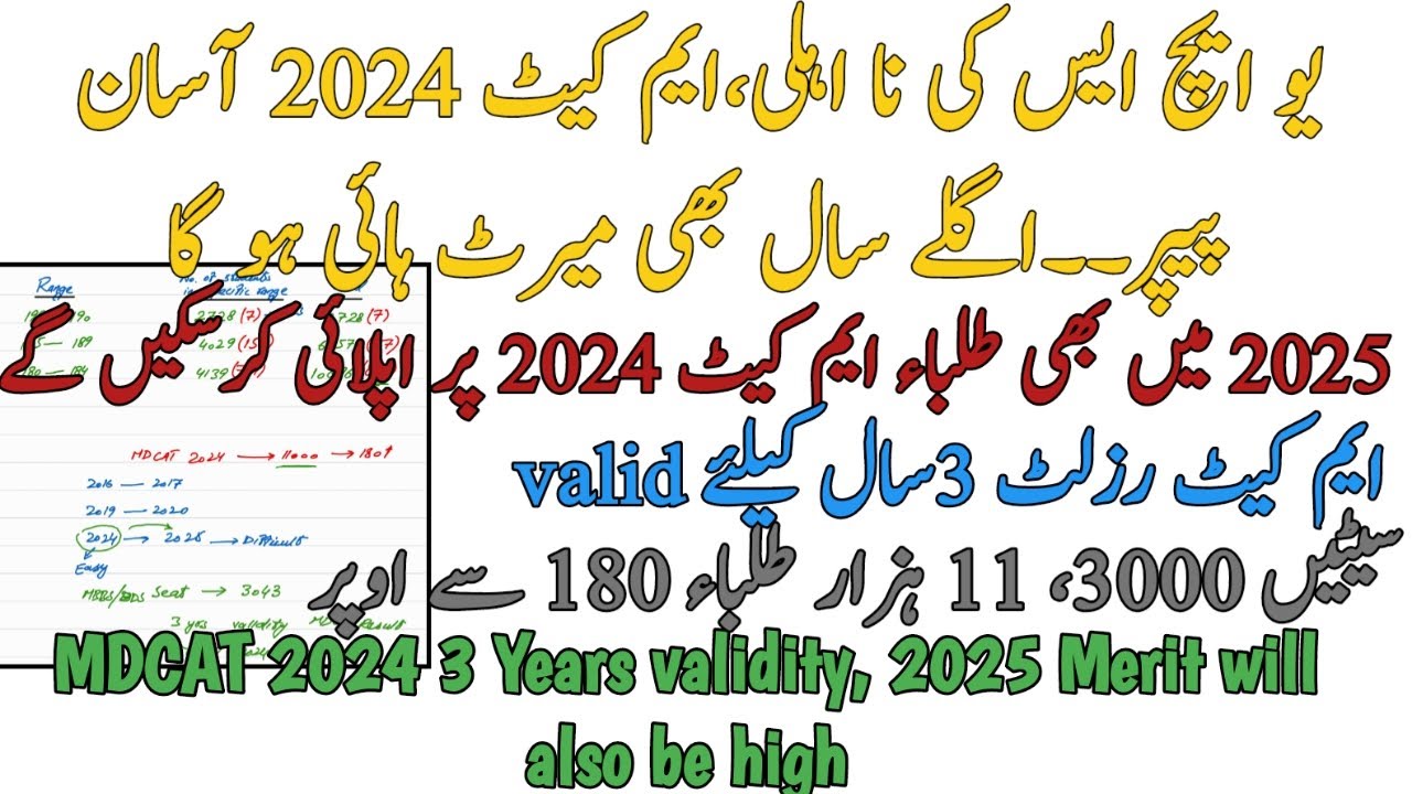 UHS INCOMPETENCY | MDCAT 2024 EASY PAPER | 2025 MERIT WILL ALSO BE HIGH ...