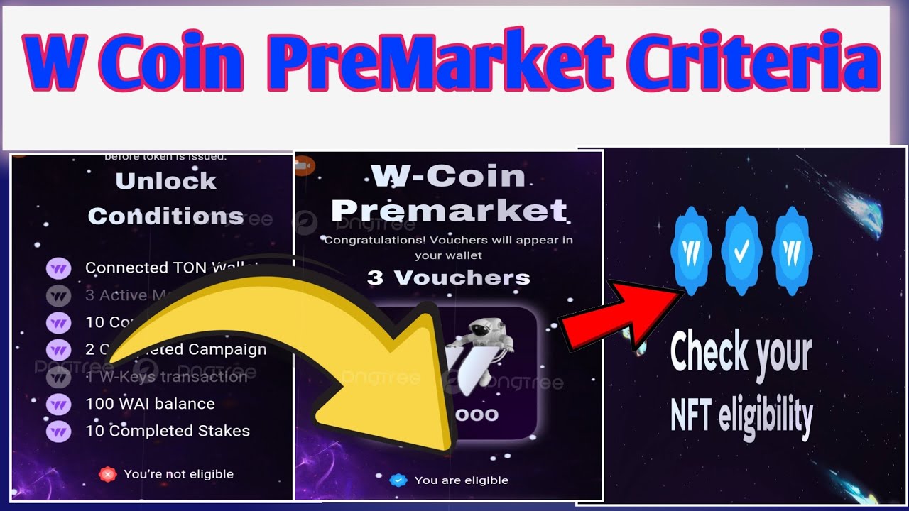 W Coin PreMarket Criteria ll SAQLAIN Online Earning - YouTube