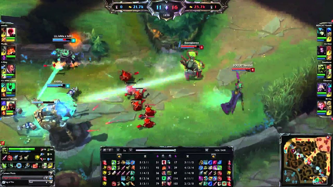 #68 Urgot ADC Gameplay from SK Svenskeren - YouTube