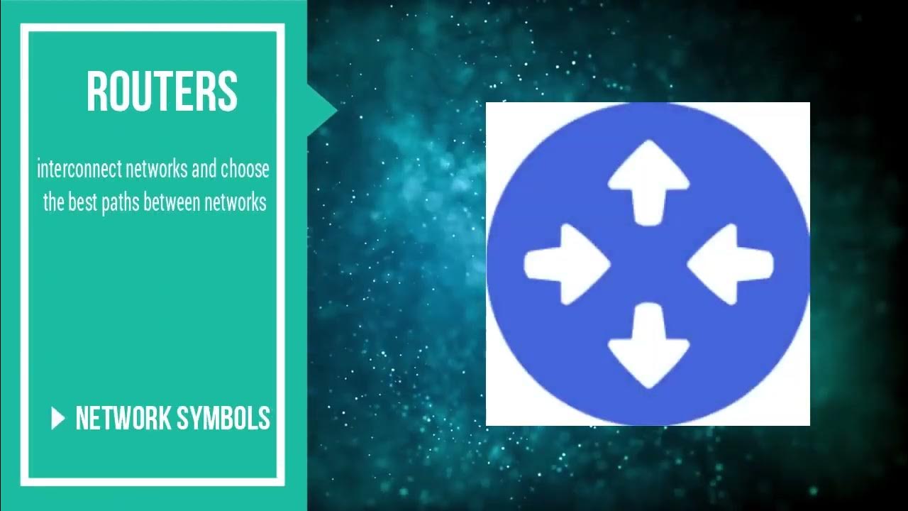 HOW TO CREATE A NETWORK DIAGRAM - YouTube
