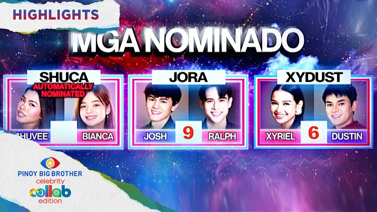Day 57: 4th Nomination Night Official Tally of Votes | PBB Collab - YouTube