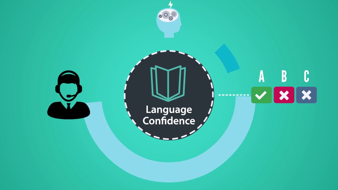 Language Confidence - LCAT Explainer Video - YouTube