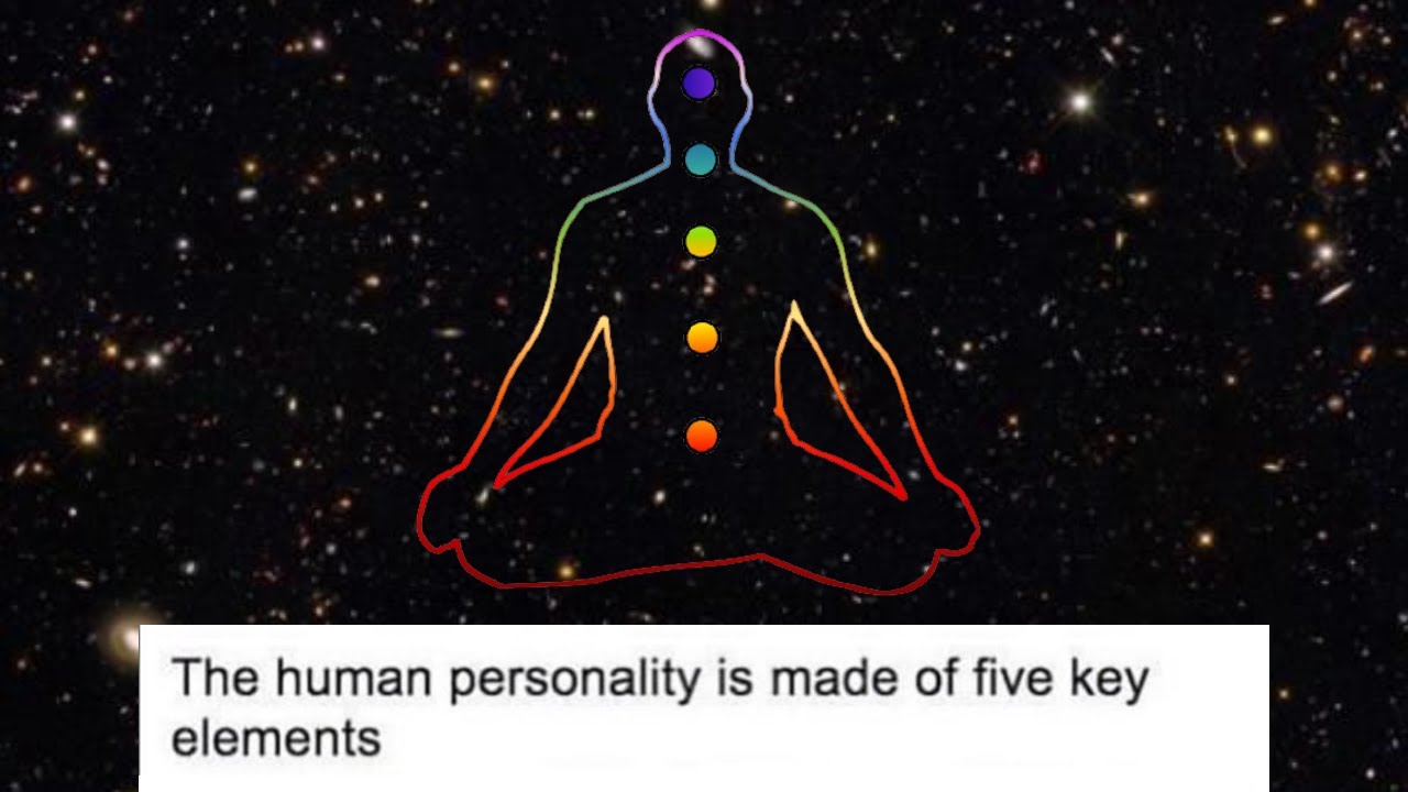 The human personality is made of five key elements - YouTube