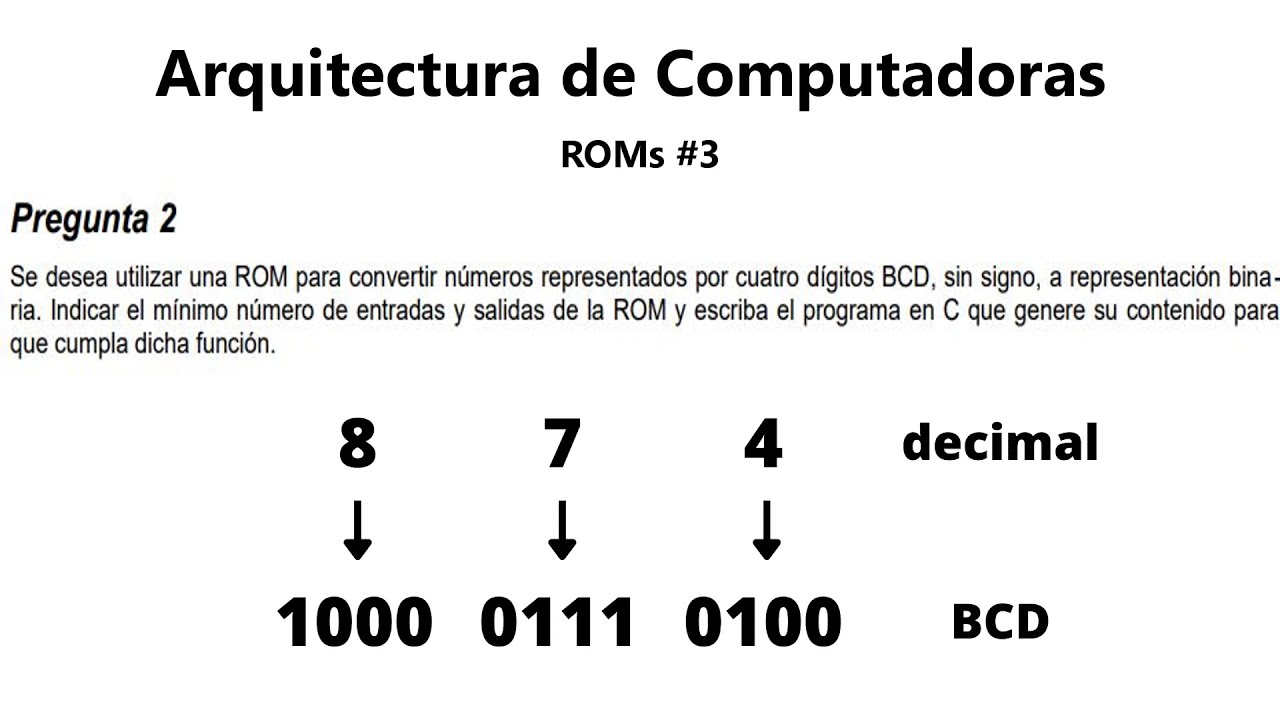 Arquitectura de Computadoras | ROMs | #3 - YouTube