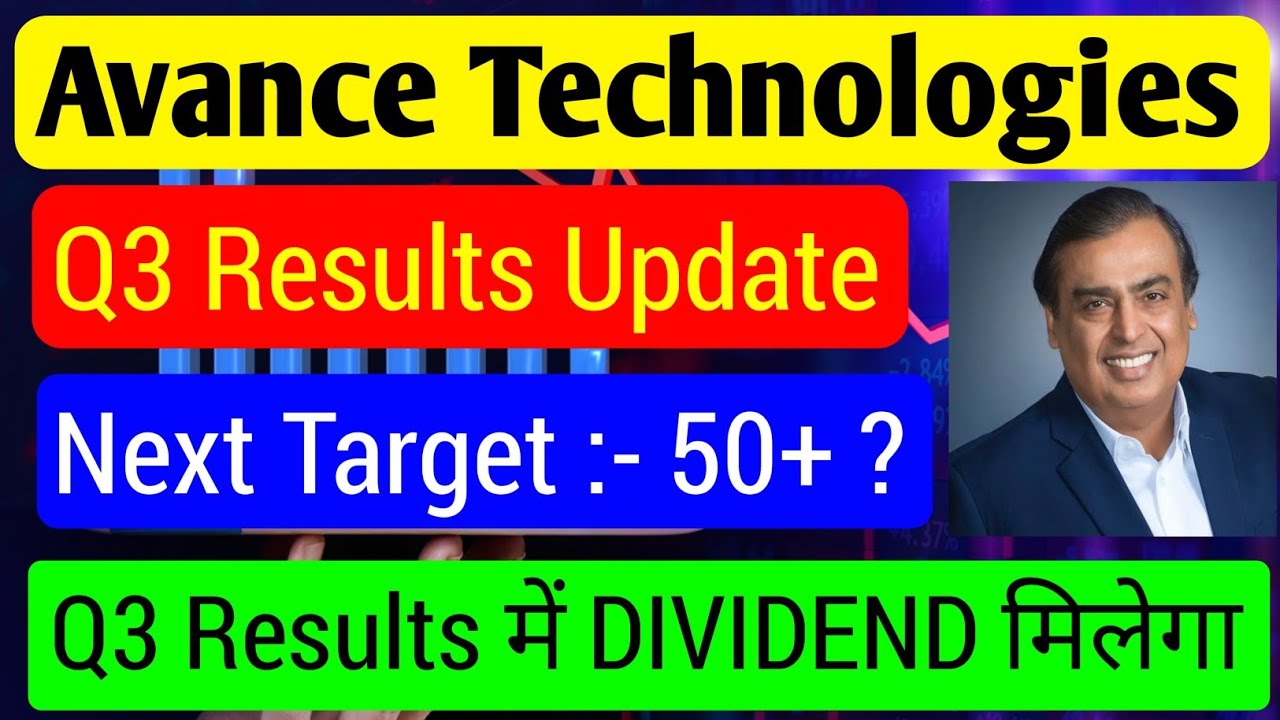 avance technologies stock news | avance technologies latest news # ...