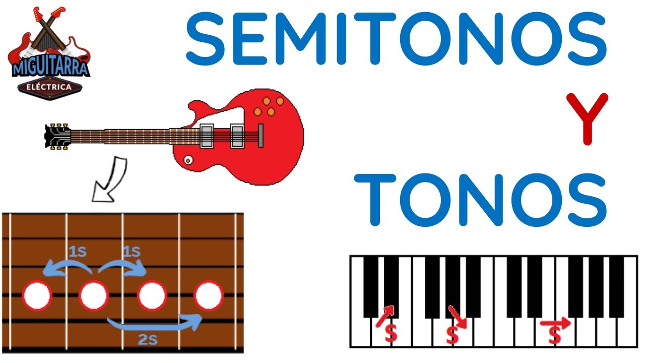 Tonos y semitonos - YouTube