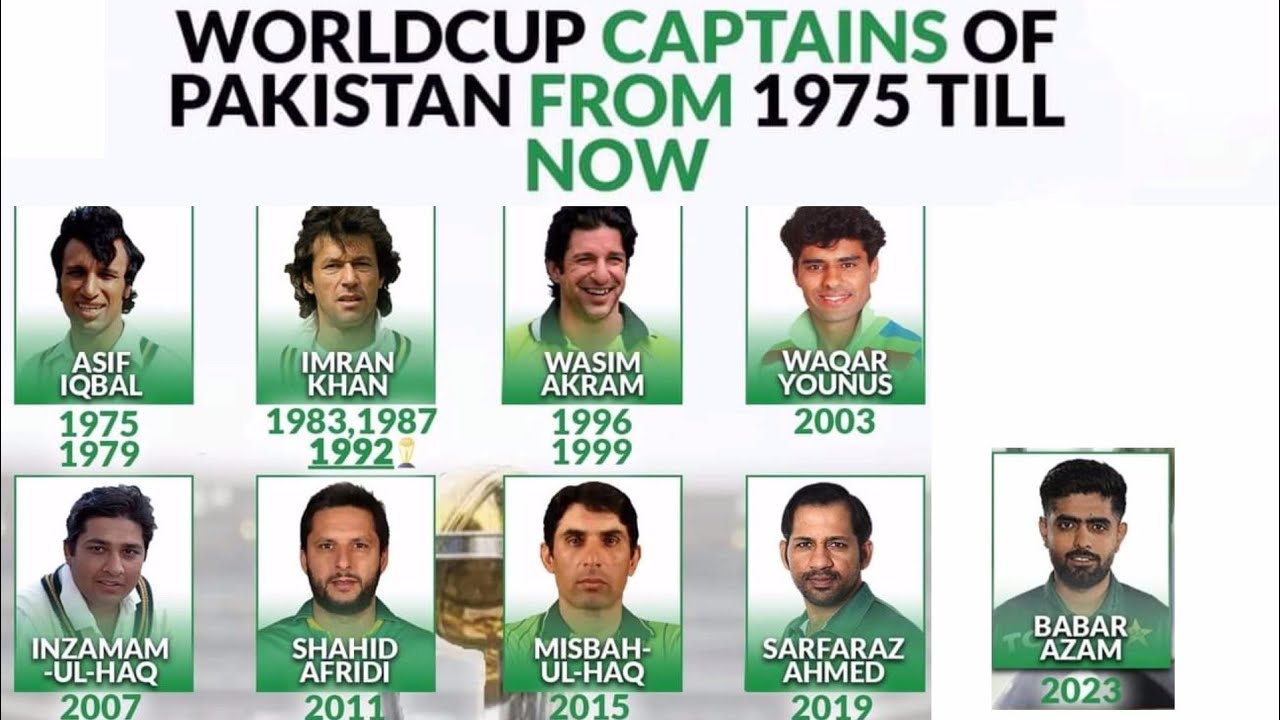 Worldcup captains of pakistan from 1975 till now | Cricket Knowledge ...