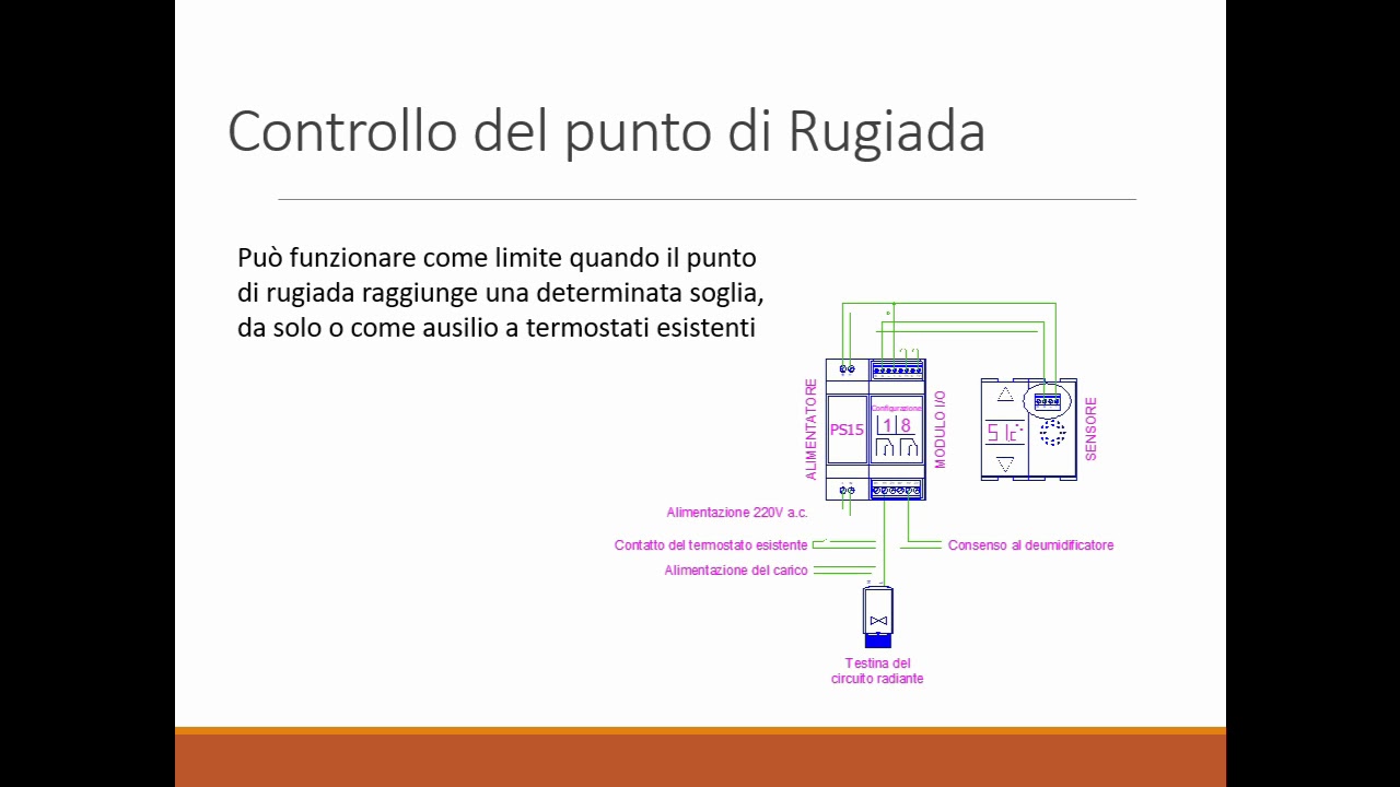 CONTROLLO TEMPERATURA UMIDITA PUNTO DI RUGIADA - YouTube