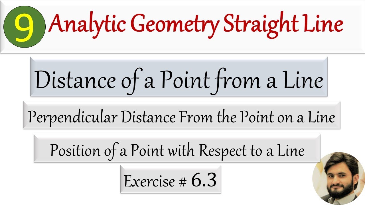 Distance of a point from Line | Perpendicular distance from the point ...