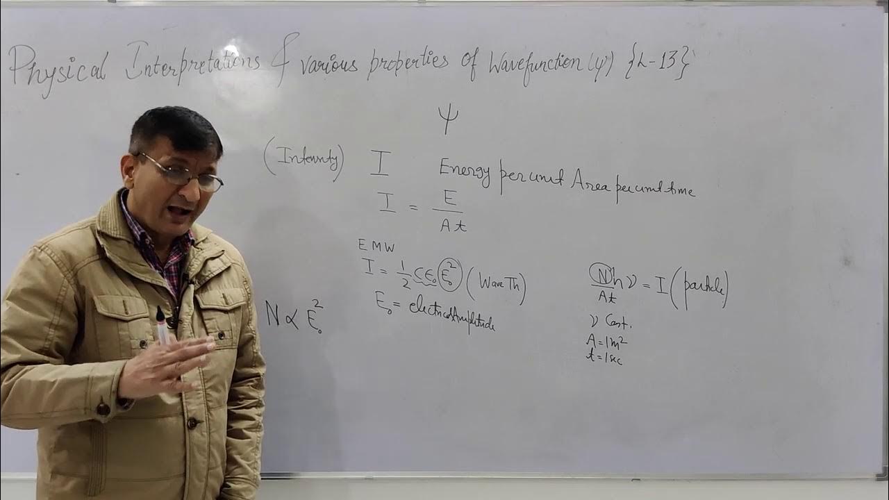 Physical Interpretation and Properties of Wavefunction - YouTube