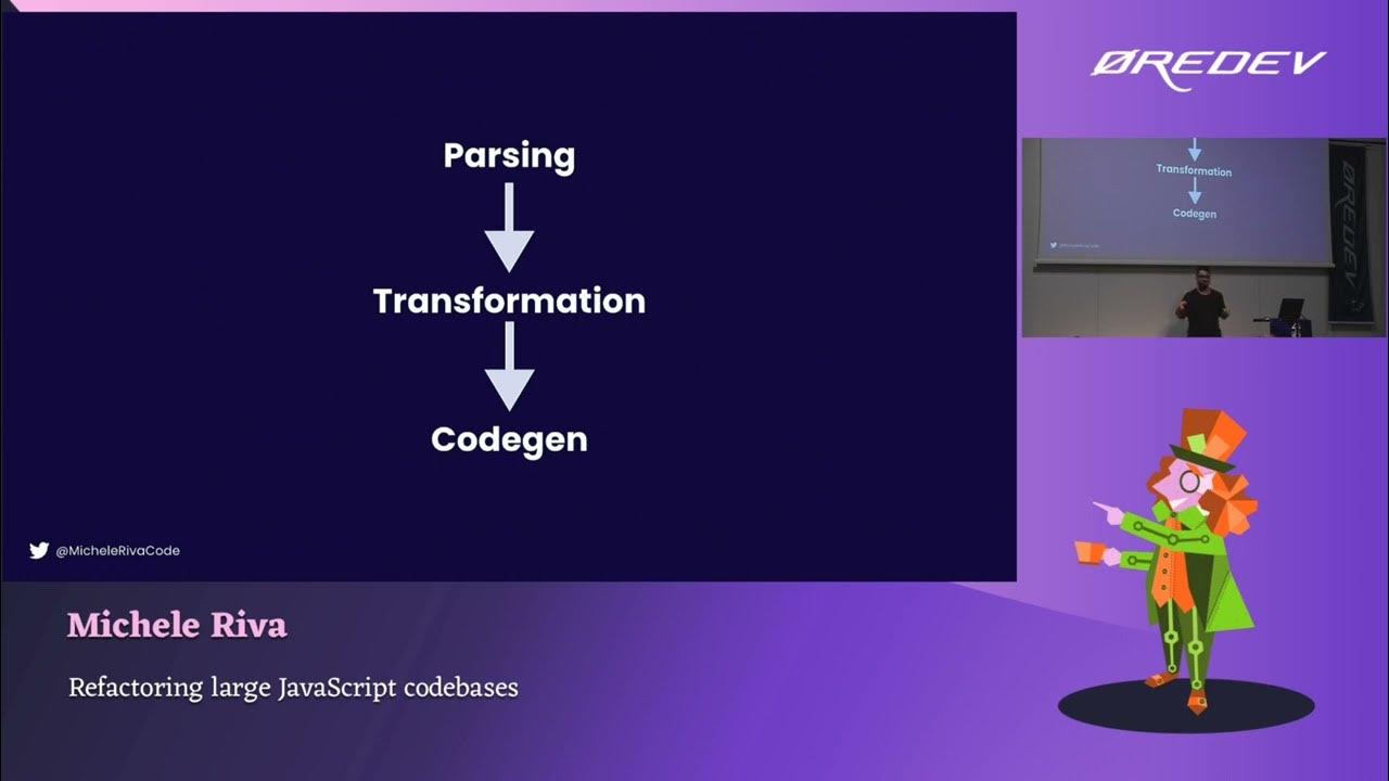 Michele Riva Refactoring Large Javascript Codebases Øredev 2022 Youtube