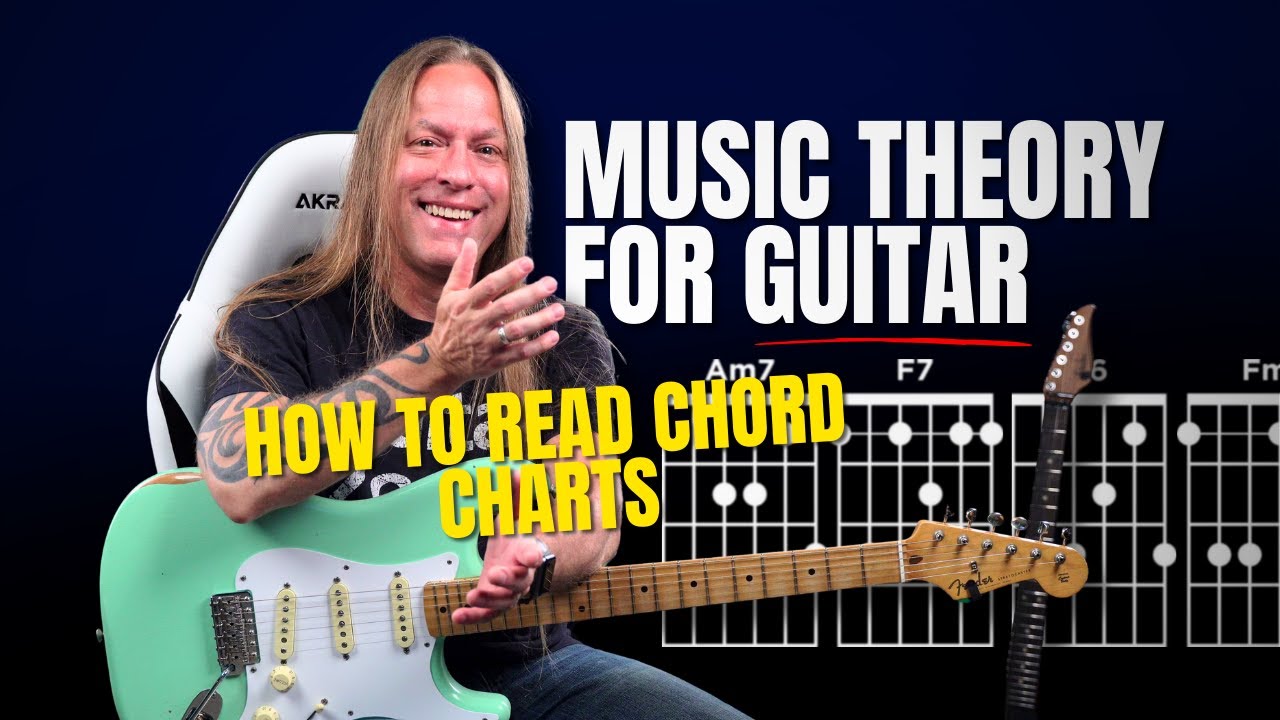 Music Theory for Guitar – Module 2: How to read Chord Charts - YouTube