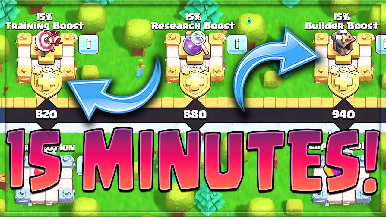 HOW TO UNLOCK THE 15% BOOSTS in 15 MINUTES!!! - YouTube