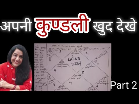 Rashi in 12 houses|Part 2 #zodiacsigns #rashi #moonsigns #astrologytips ...