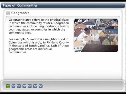 Types Of Communities - YouTube