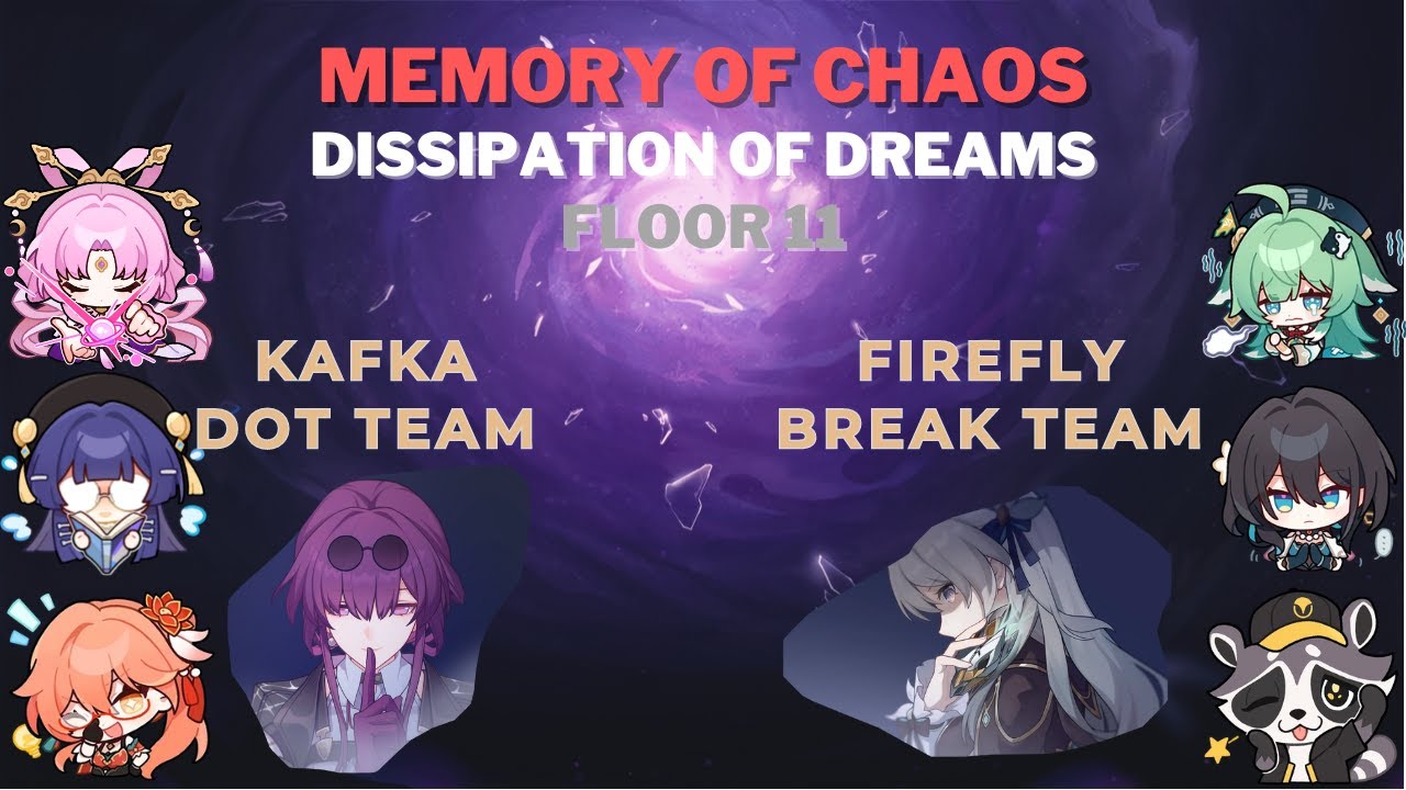 Kafka & Guinaifen DoT!! Firefly Break Team!! - Memory of Chaos ...