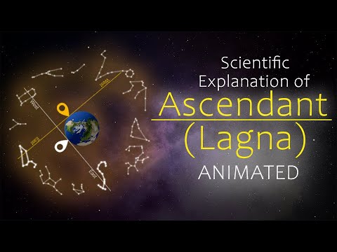 What Does Ascendant Mean In Horoscope