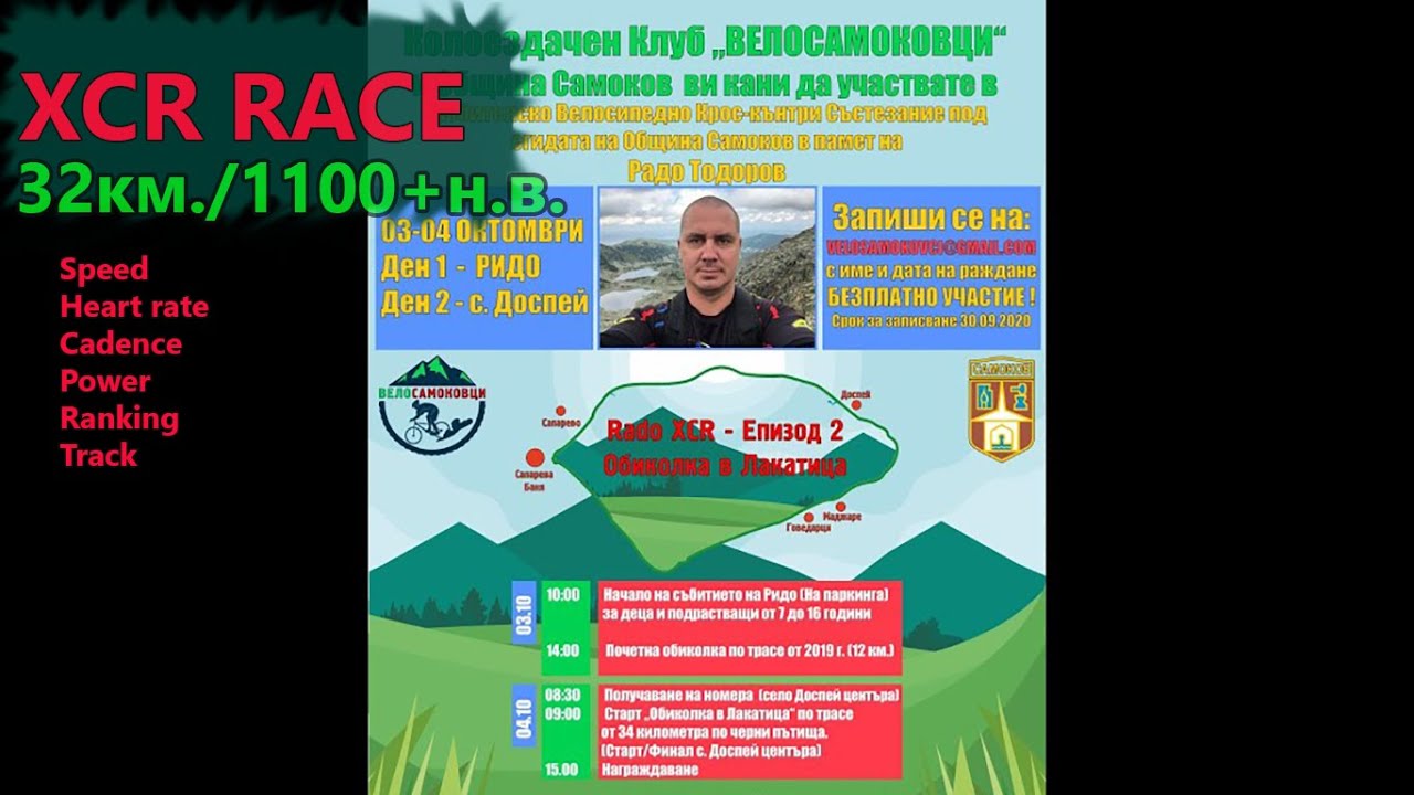 (RACE)Rado XCR - Епизод II - Обиколка в Лакатица - YouTube