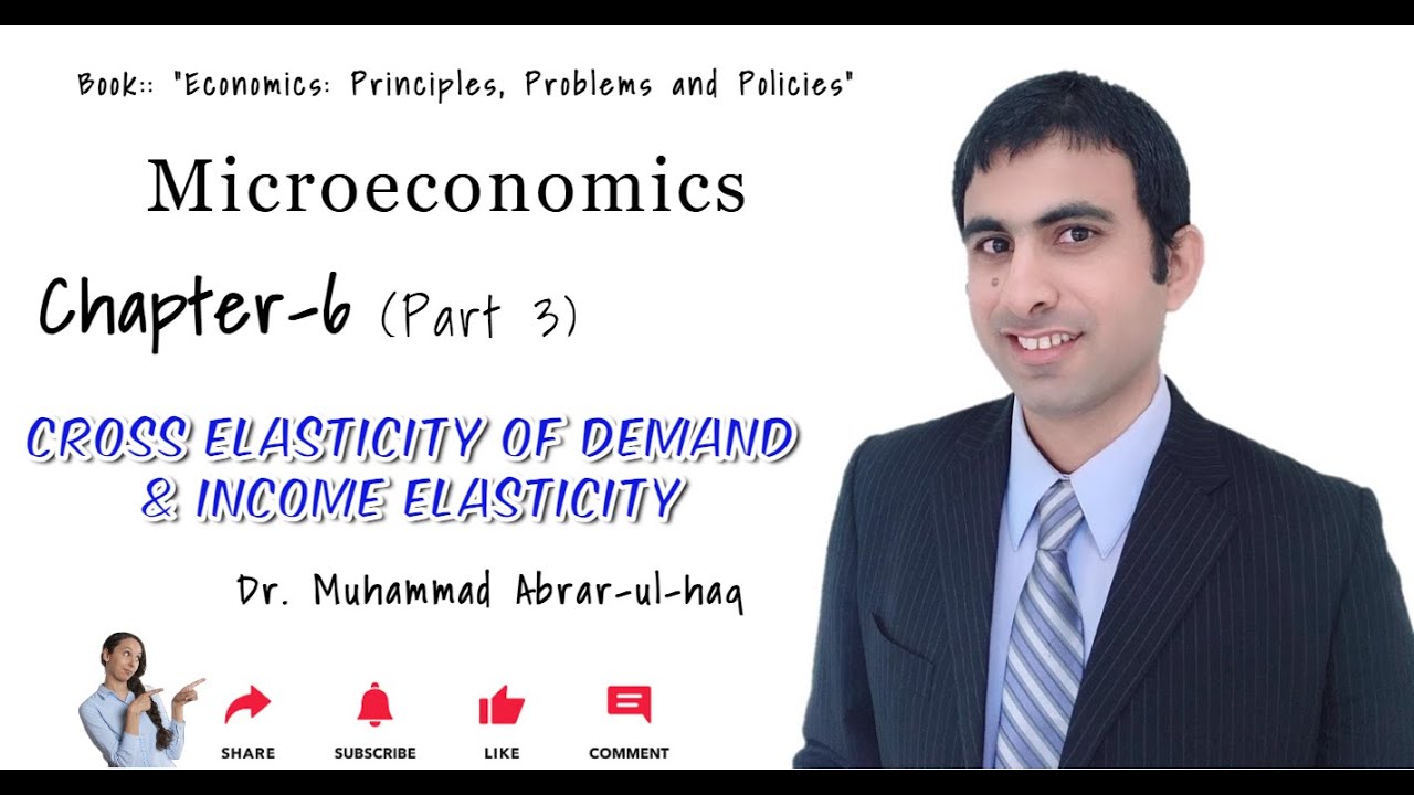 Microeconomics I Chapter 6 (Part 3) I Cross Elasticity of Demand ...