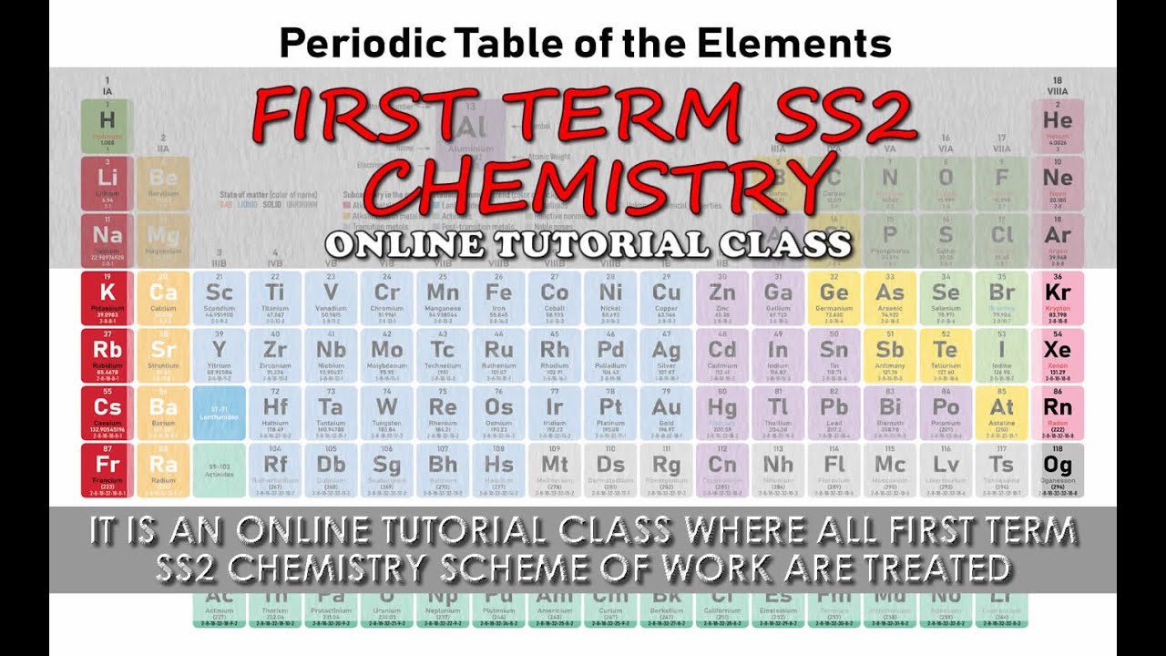 FIRST TERM SS2 ONLINE CHEMISTRY TUTORIAL CLASS - YouTube