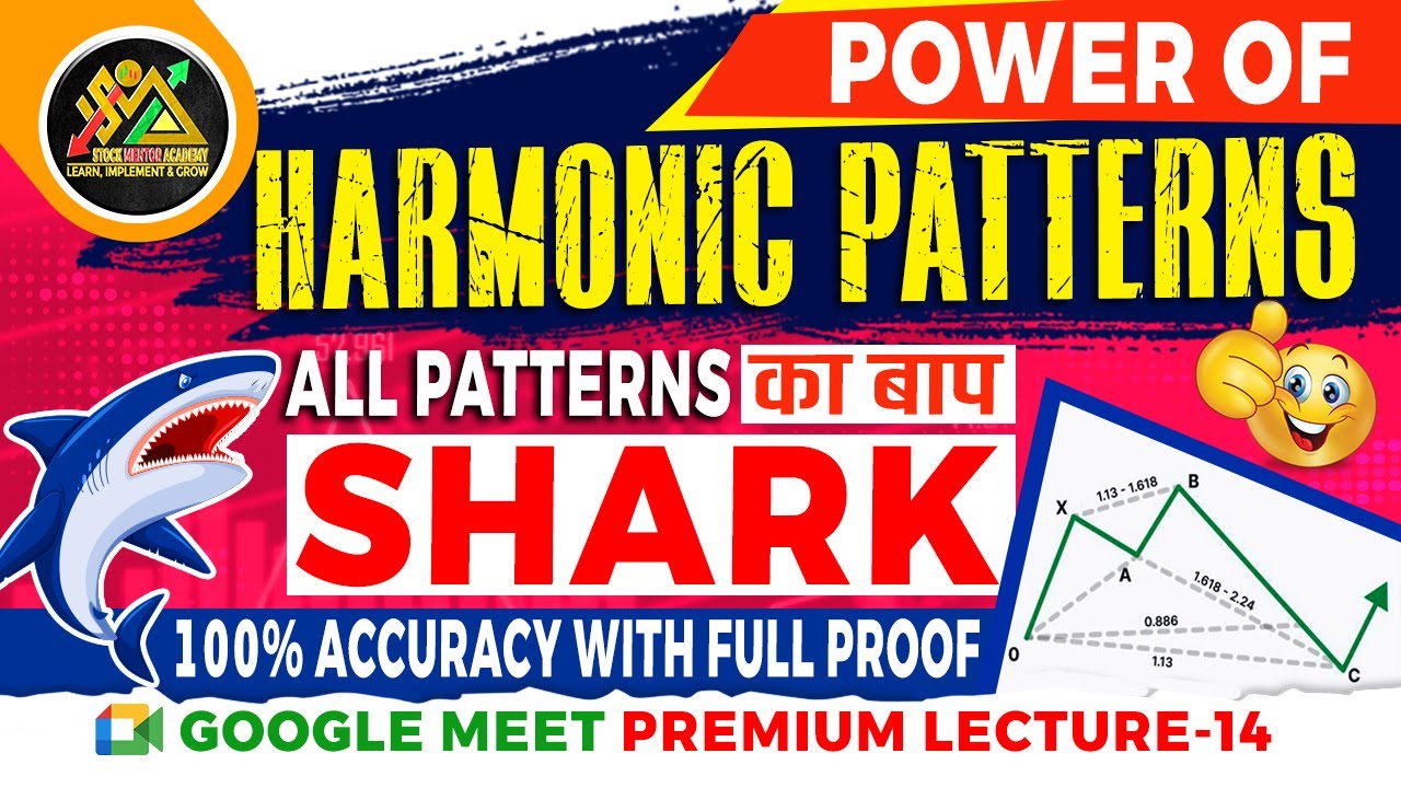 Harmonic Pattern Trading Strategy | Shark Harmonic Pattern Explained ...