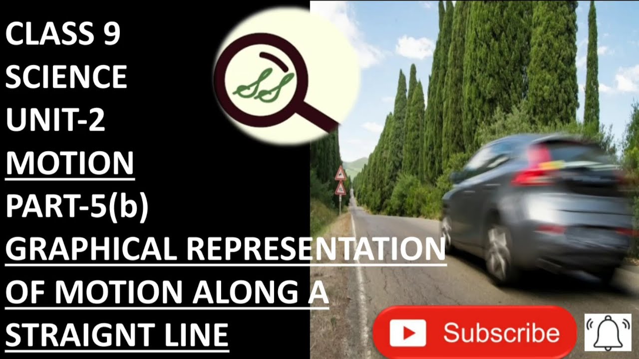 CLASS 9 SCIENCE UNIT-2 MOTION PART-5(b) GRAPHICAL REPRESENTATION OF ...