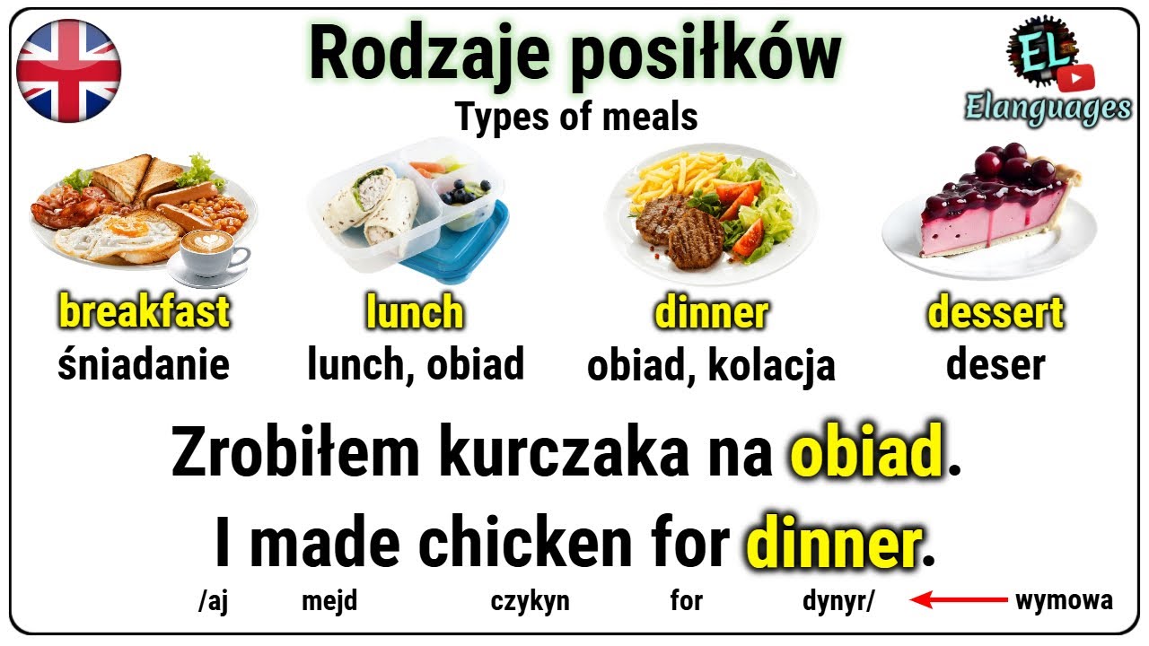 Rodzaje i nazwy posiłków, dań i potraw po angielsku OBIAD, KOLACJA ...