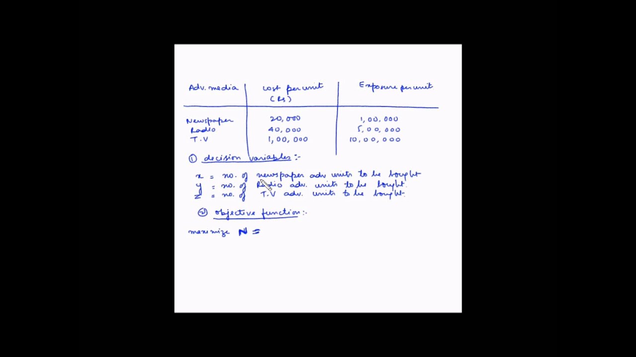 Linear Programming Problem Formulation Example 2 YouTube linear-programming-problem-formulation-example-2-youtube