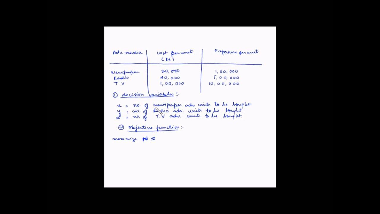 Linear Programming problem formulation - Example 2 - YouTube