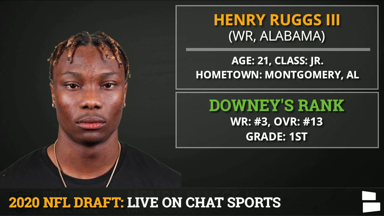 Las Vegas Raiders Draft Henry Ruggs III & Damon Arnette In Round 1 Of ...
