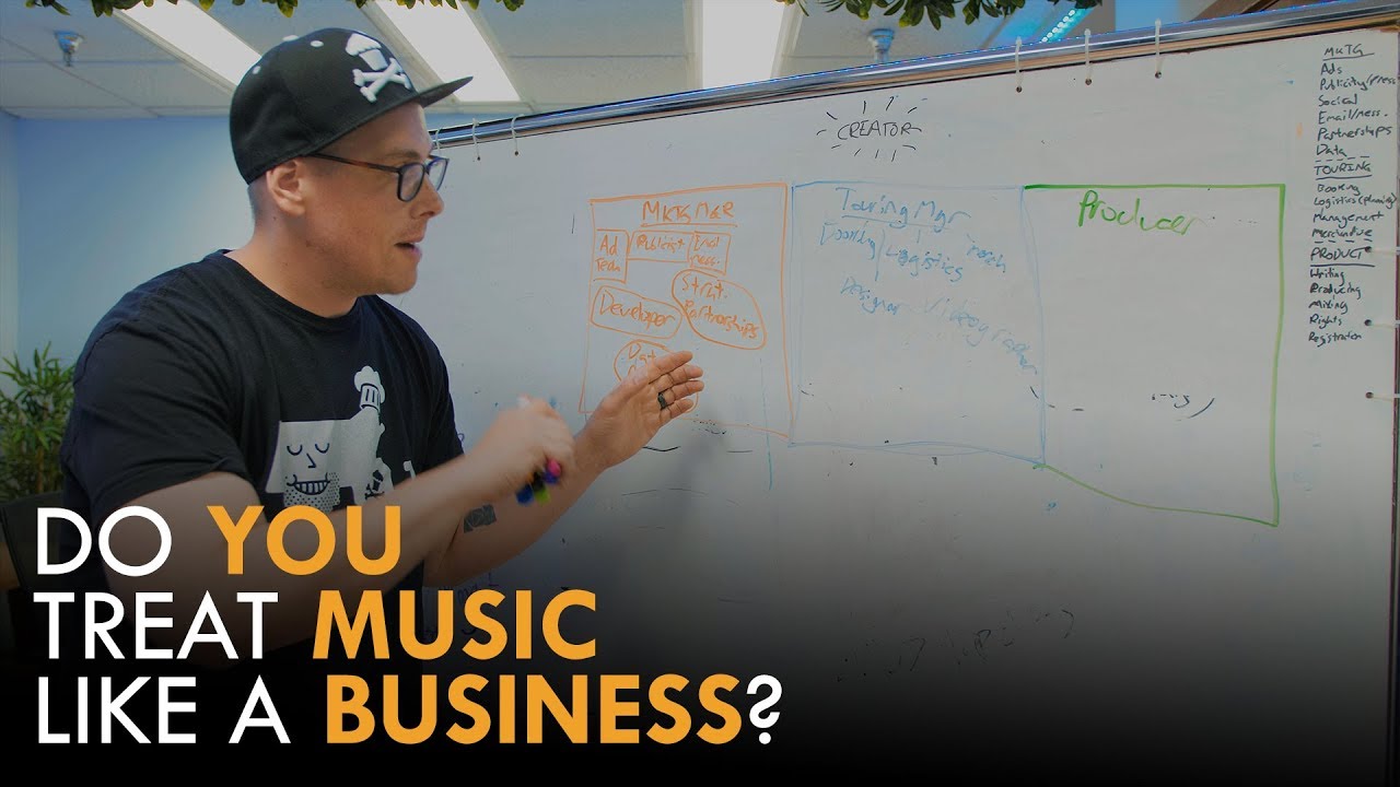 How to Build a TEAM around your Music Career... - YouTube
