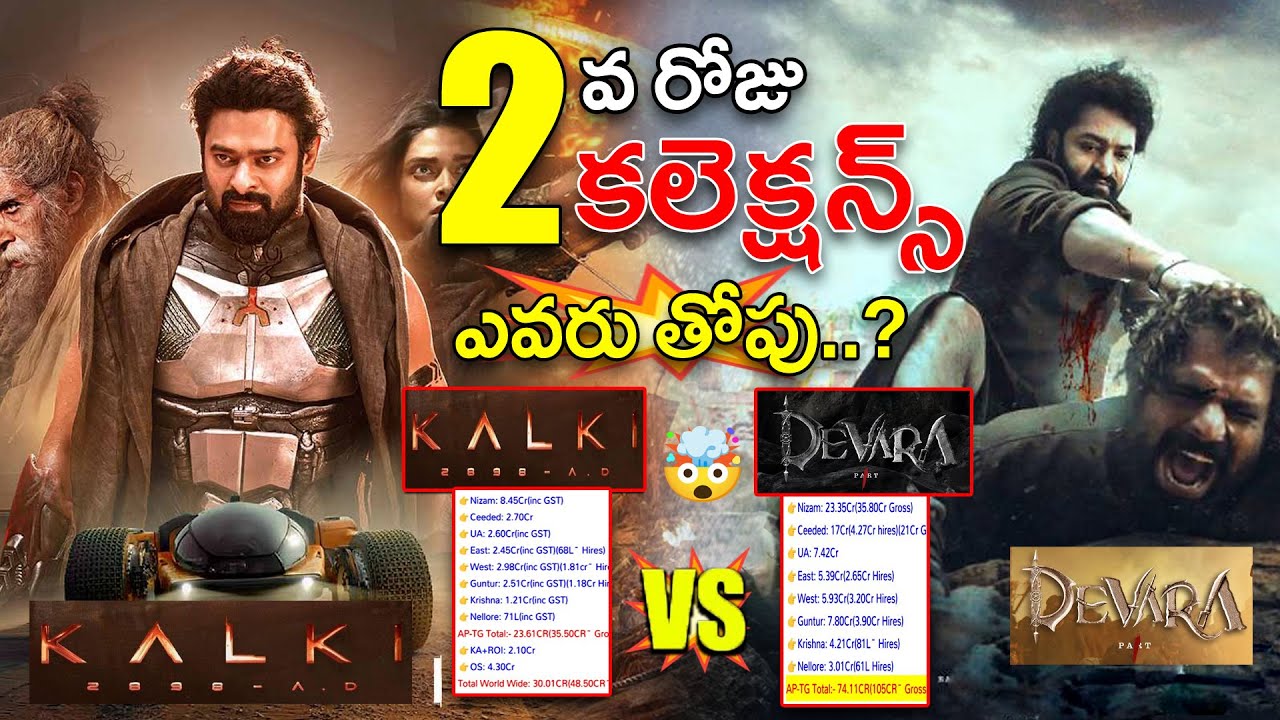 Devara Second day collections Vs Kalki Collections | Devara 2nd Day box office Collections ...