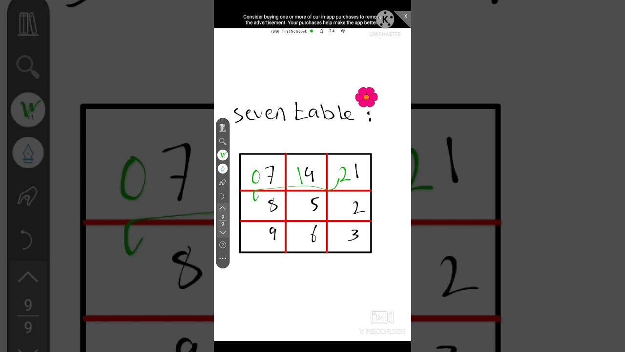 Table Trick maths Trick Table 7 Table Trick Shots 7 Table Trick maths Trick Table 7 Table Trick Shots 7