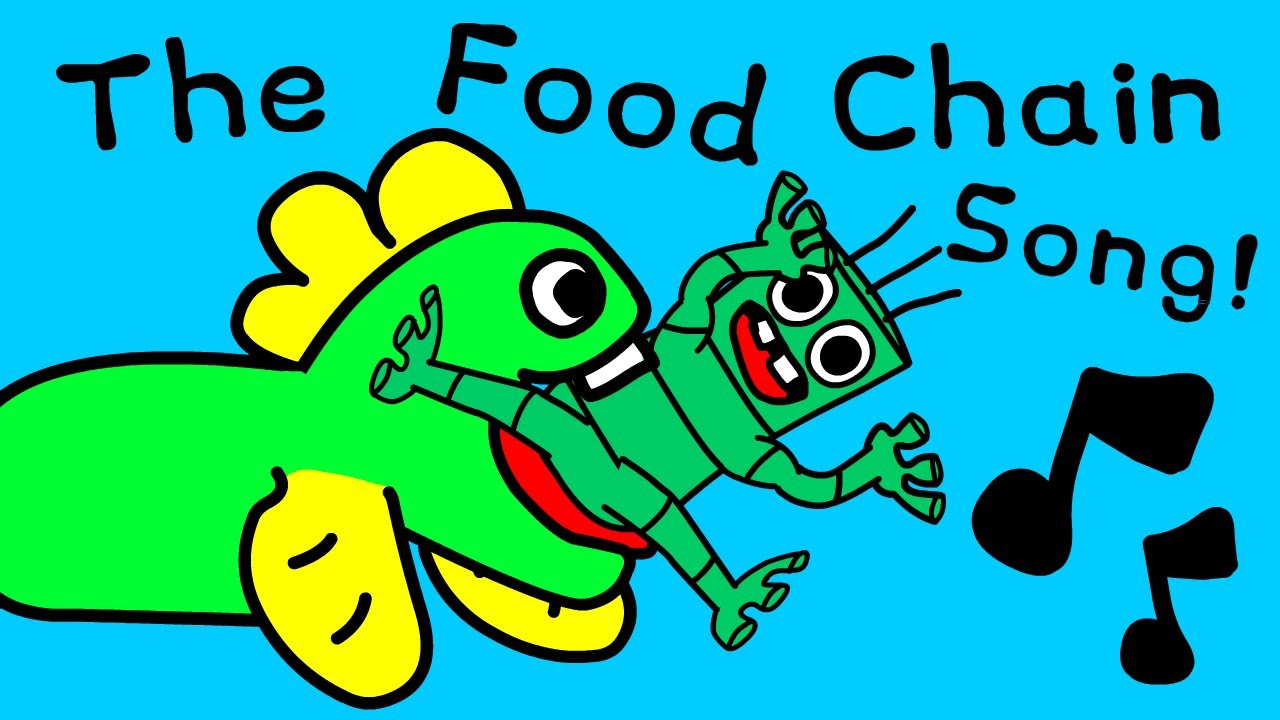 The Food Chain Song! | Ep. 6 of 12 | Cool The Climate! - YouTube
