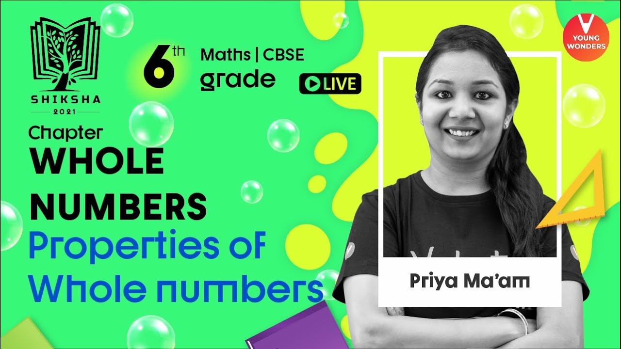 Whole Numbers Class 6 Chapter 2 Properties Of Whole Numbers CBSE whole-numbers-class-6-chapter-2-properties-of-whole-numbers-cbse