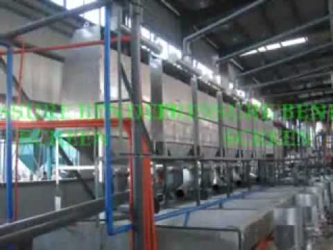 Factory Machine Used in Cassava Starch Production - YouTube