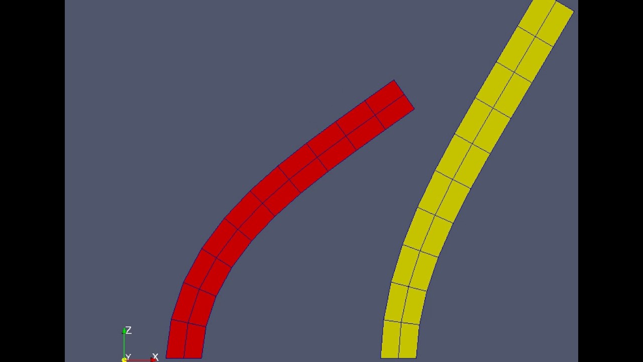 2D flexible structure FSI simulation with nonlinear and linear geometry ...